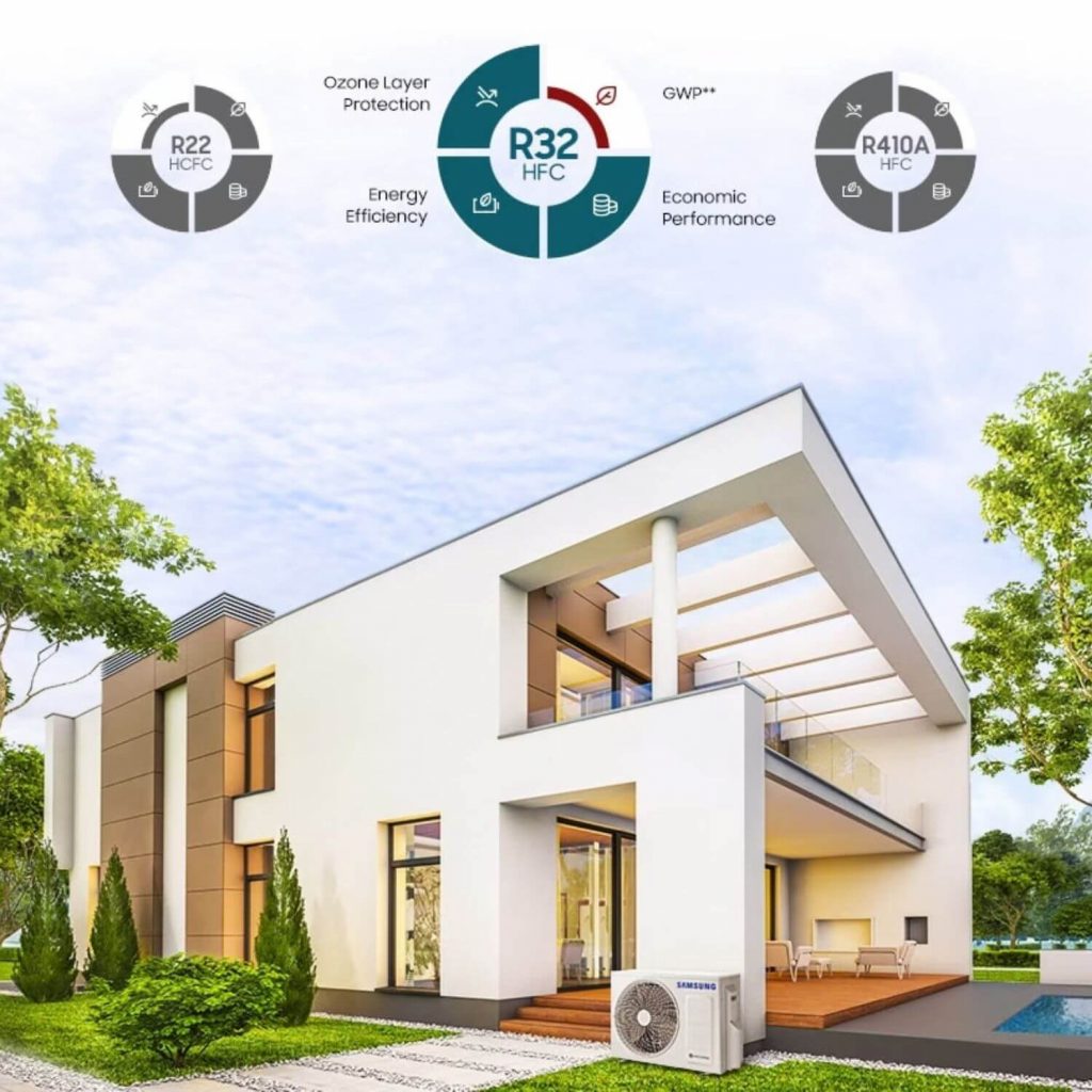 Multisplit Klimaanlage - Preuss Klimatechnik